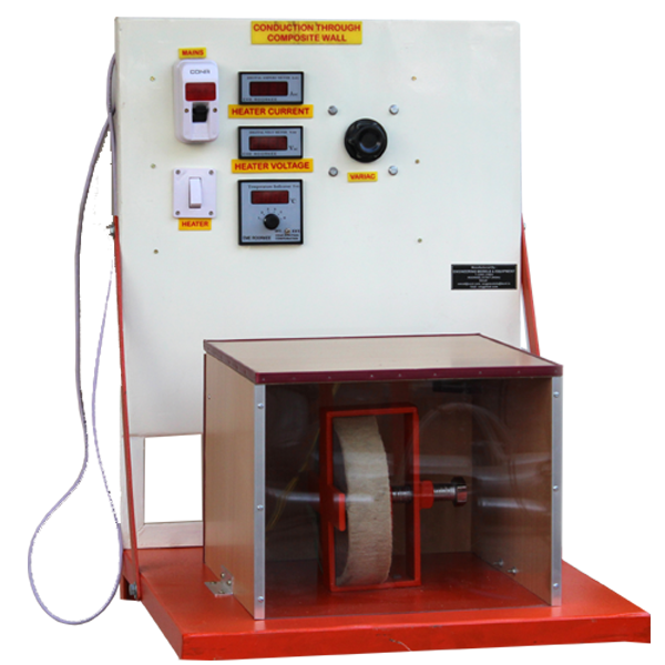 COMPOSITE WALL Apparatus, THERMAL CONDUCTIVITY OF COMPOSITE WALL, heat ...