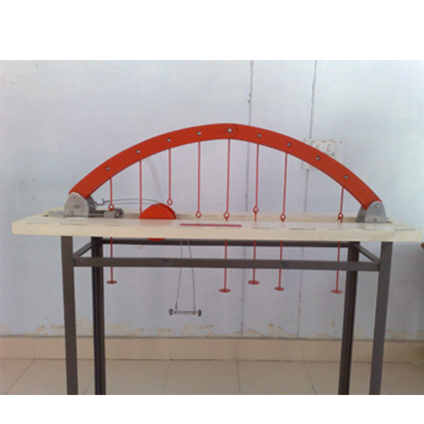 Structural Laboratory Items